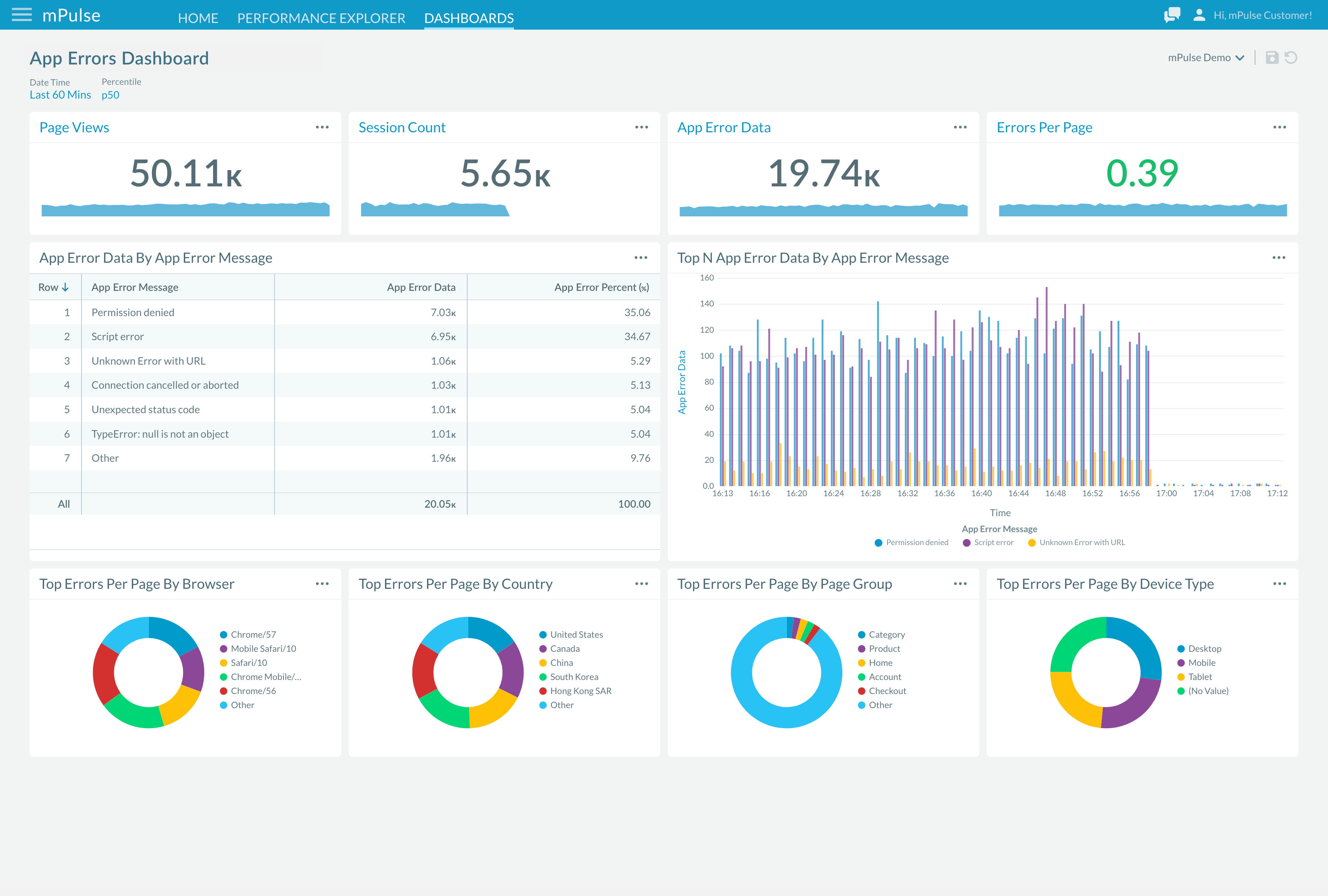 mPulse Feature Release - Summer 2023 - Akamai mPulse Developer Blog