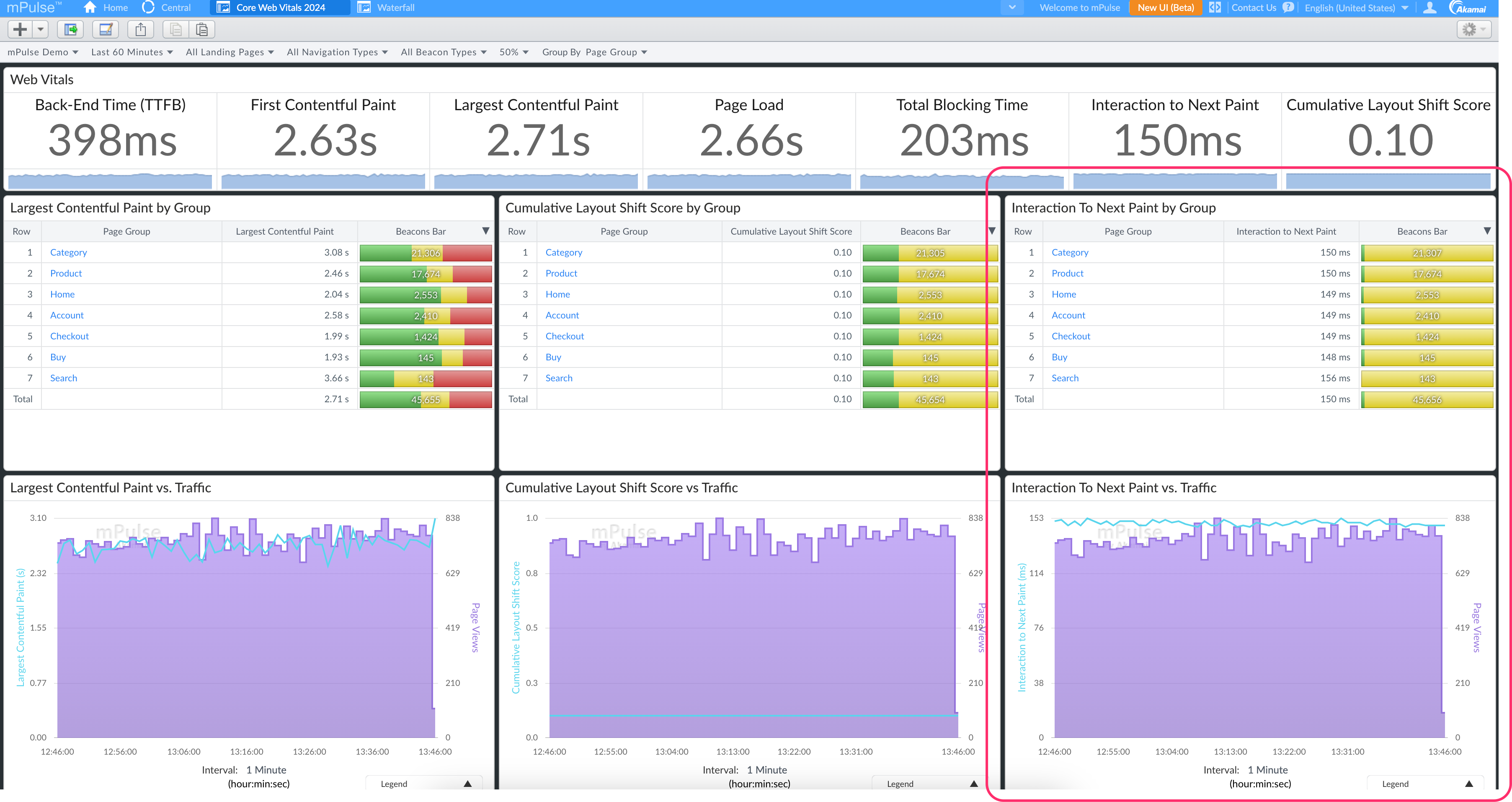 mPulse Feature Release - INP - Akamai mPulse Developer Blog