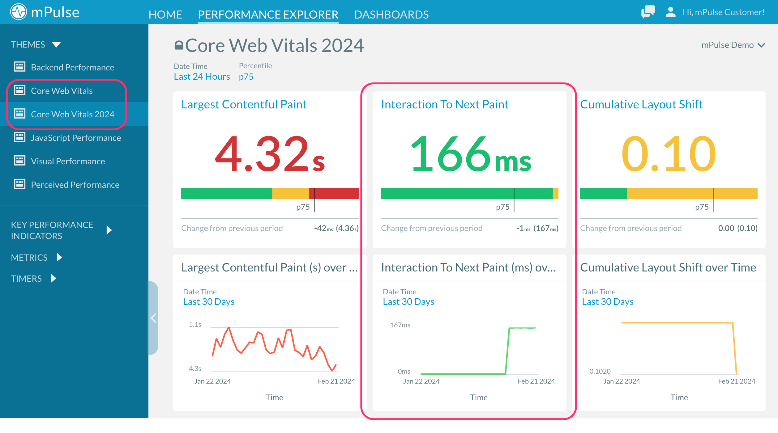 mPulse Feature Release - INP - Akamai mPulse Developer Blog