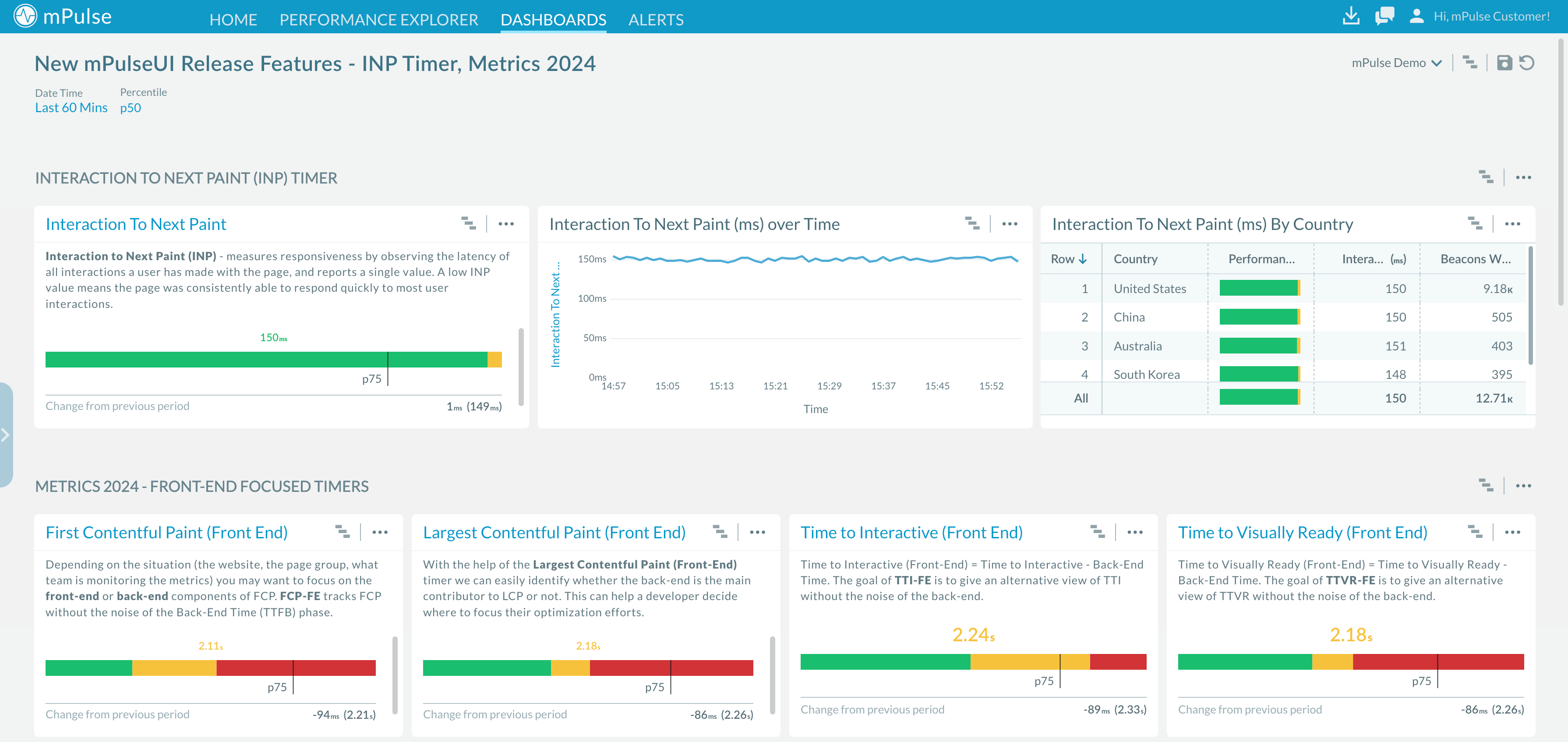 mPulse Feature Release - Metrics 2024 - Akamai mPulse Developer Blog
