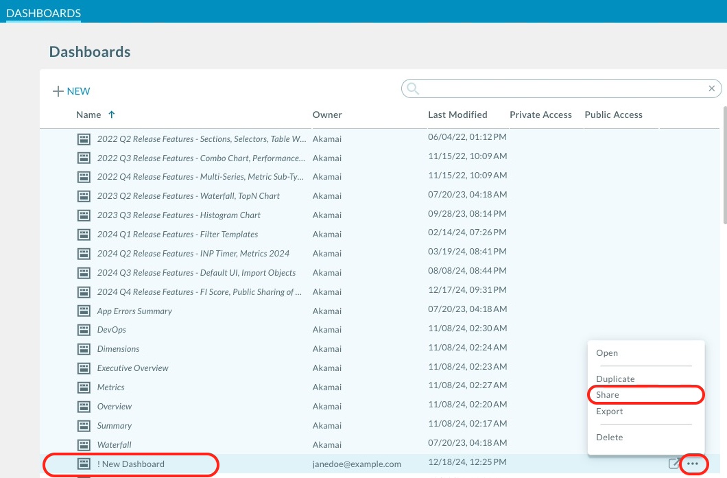 mPulse Feature Release - Public Dashboard Sharing - Akamai mPulse Developer Blog